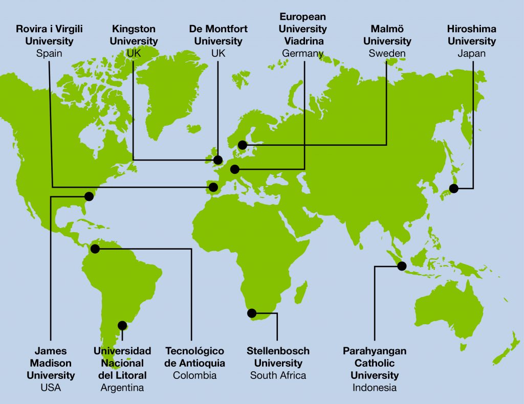 About the Network | International Network of Universities